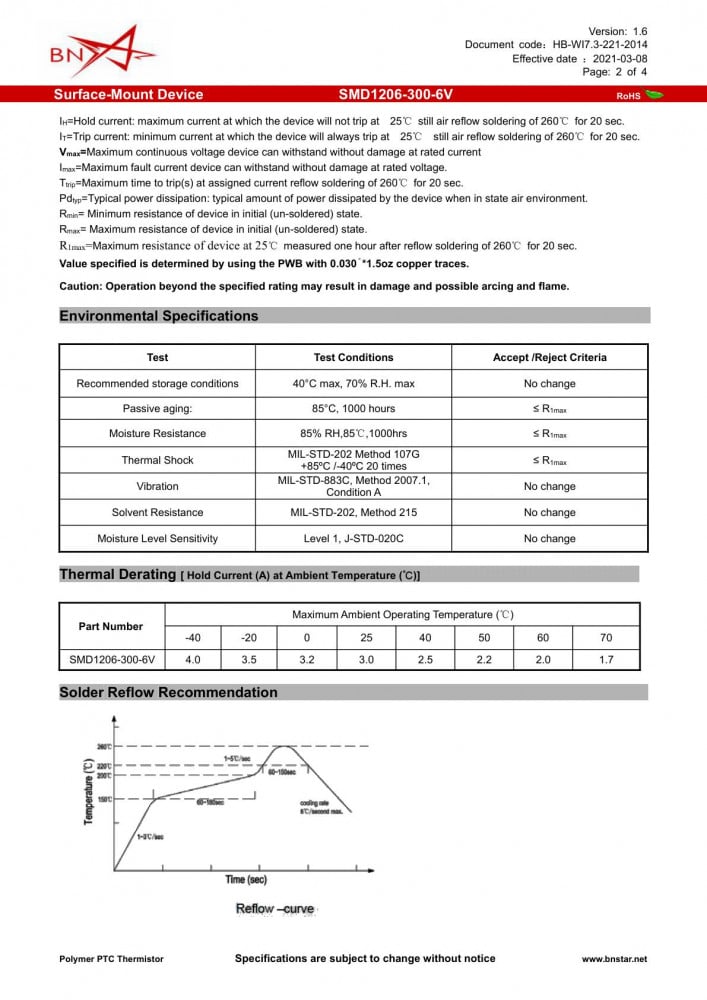 BNstar SMD1206-300-6V datasheet page 2