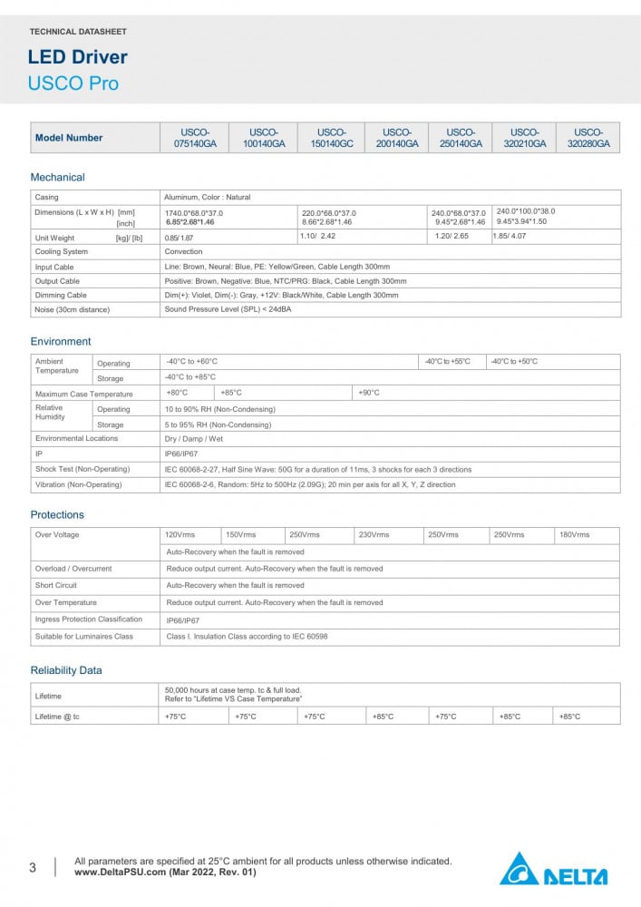 USCO-100140GA datasheet page 3