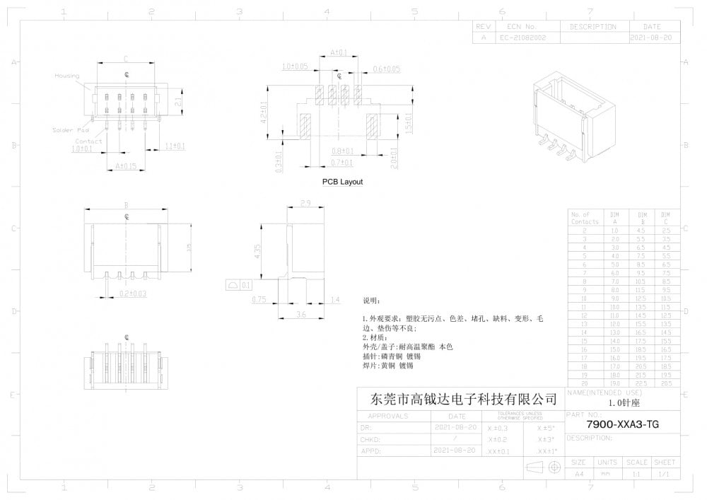 7900-02A3-TG specification document page 2