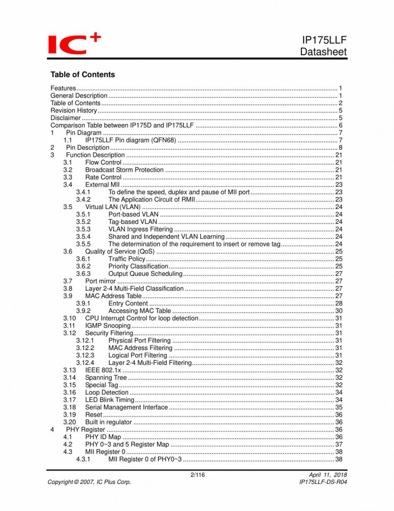 IP175LLF datasheet page 2