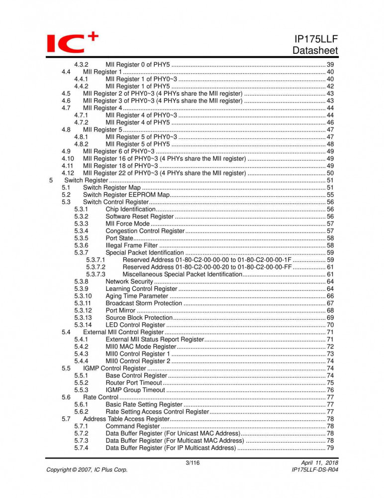 IP175LLF datasheet page 3