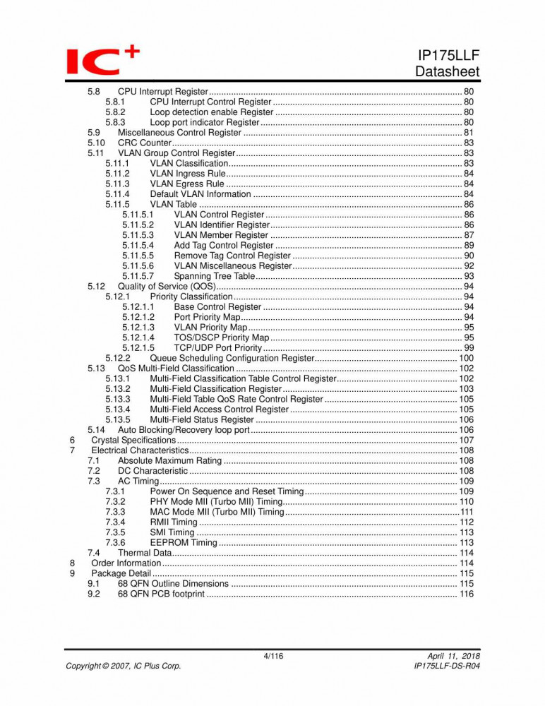 IP175LLF datasheet page 4