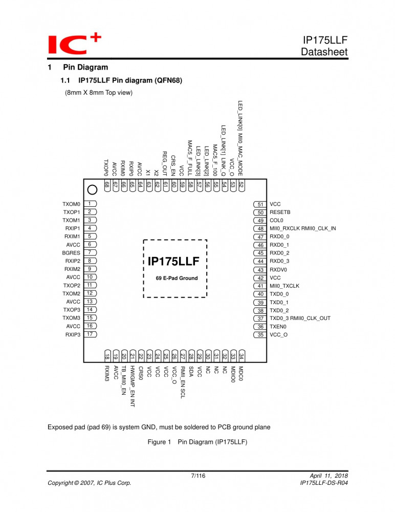 IP175LLF datasheet page 7