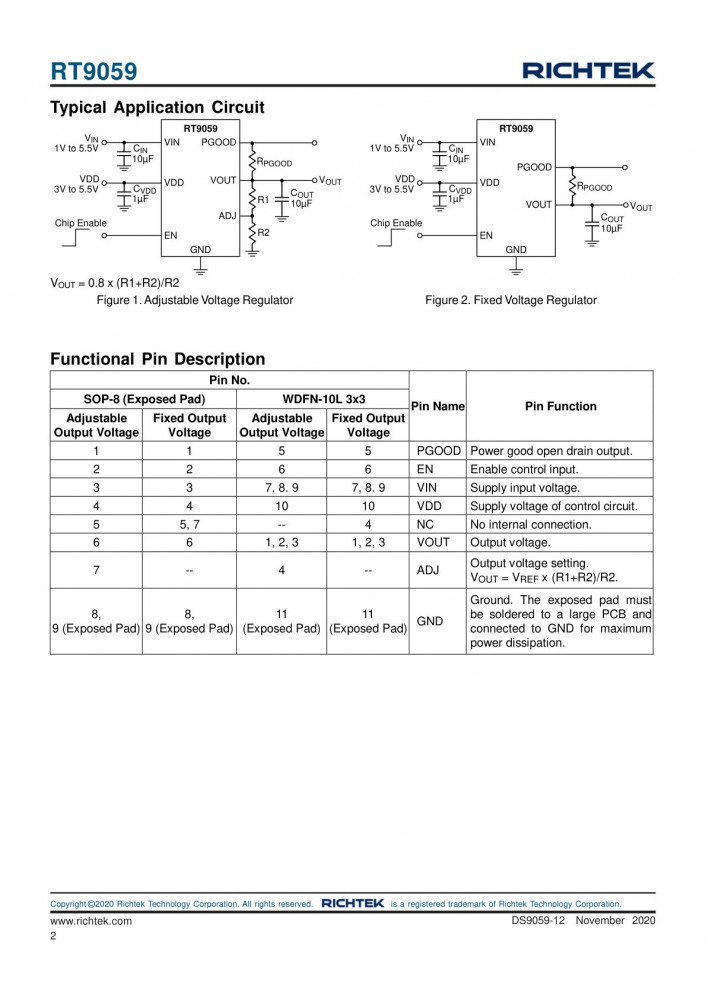 RT9059GSP datasheet page 2