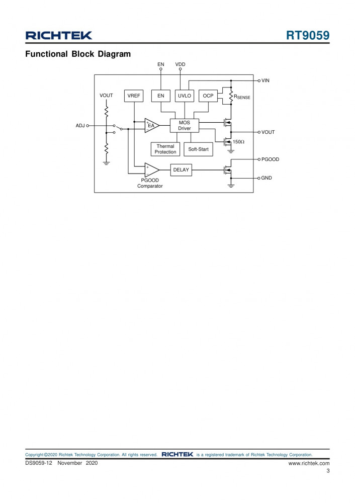 RT9059GSP datasheet page 3