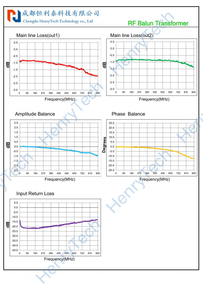 H2MABAES0061 technical document page 3