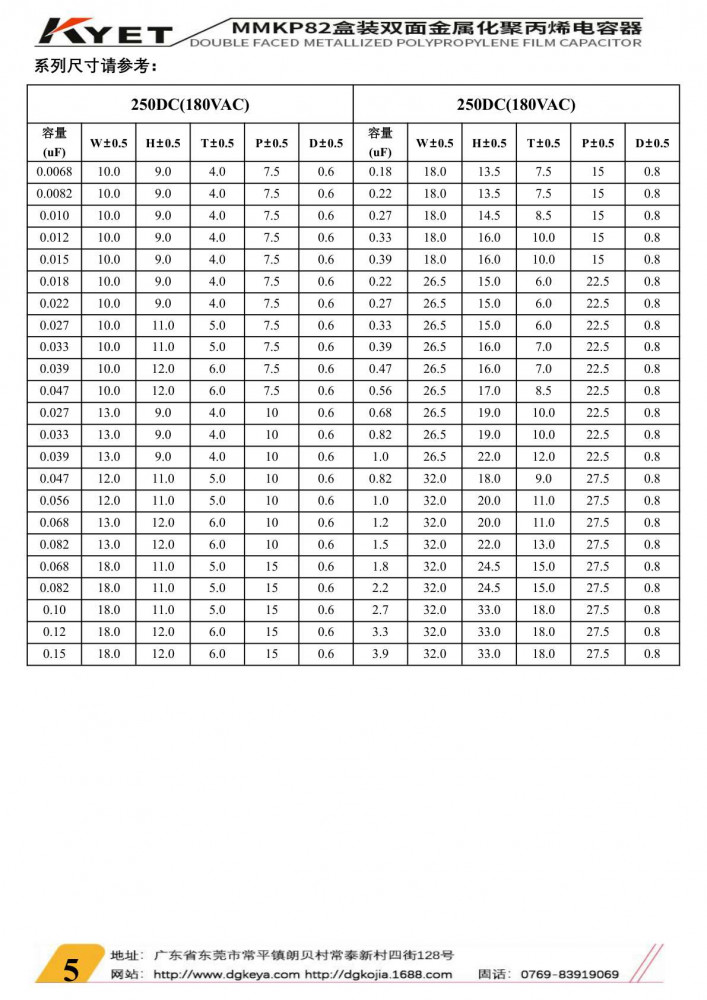 KYET MMKP82 datasheet page 5