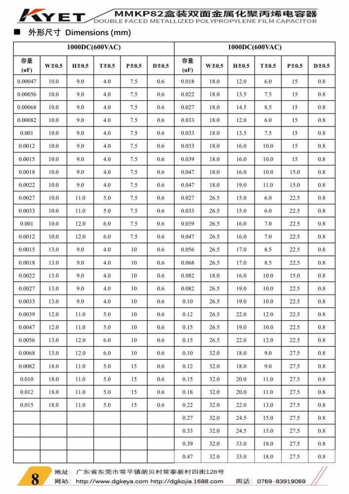 KYET MMKP82 datasheet page 8