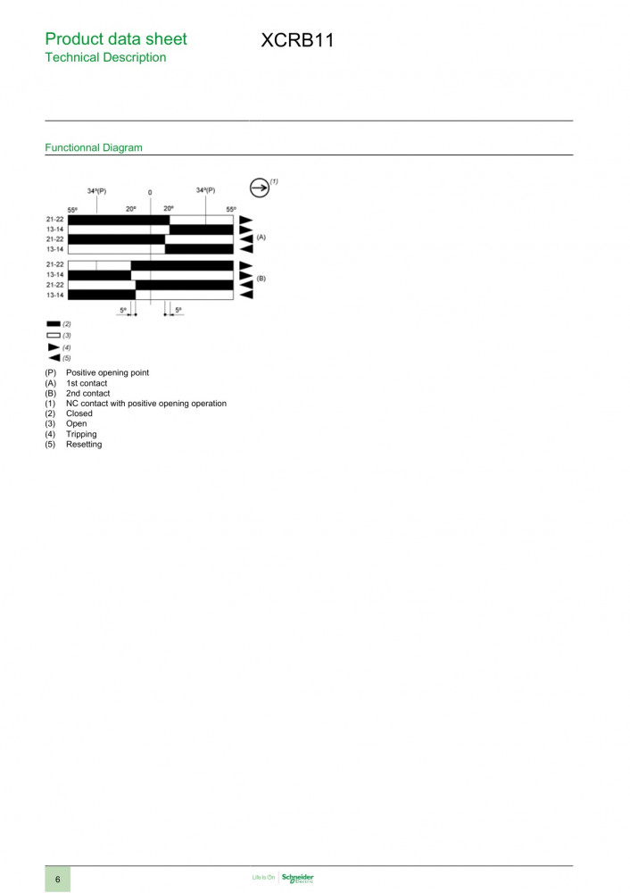 XCRB11 technical document page 6