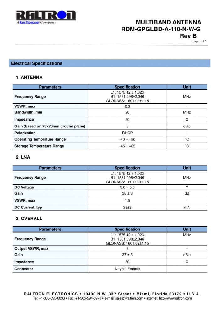 RDM-GPGLBD-A-110-N-W-G datasheet page 1