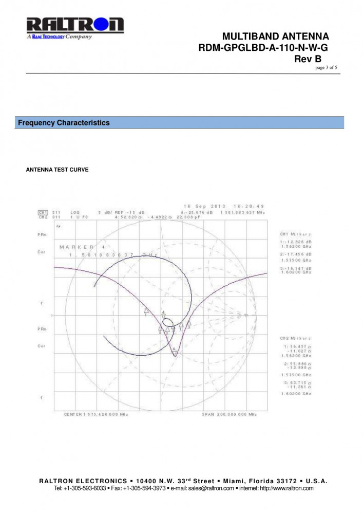 RDM-GPGLBD-A-110-N-W-G datasheet page 3