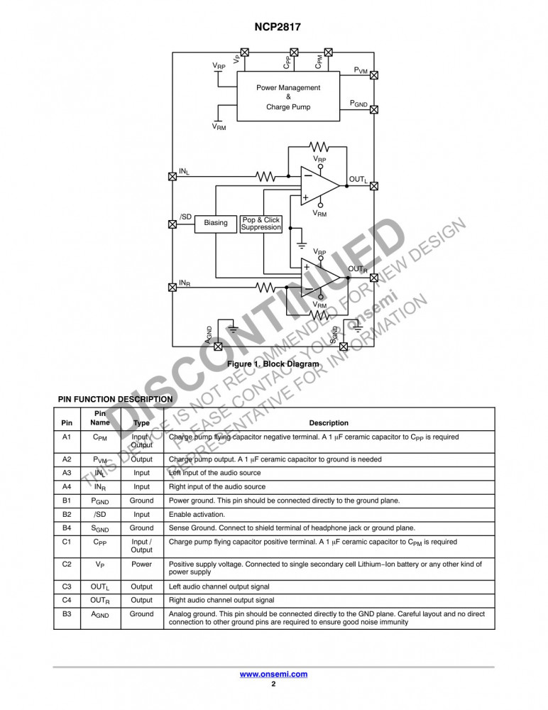 NCP2817 datasheet page 2