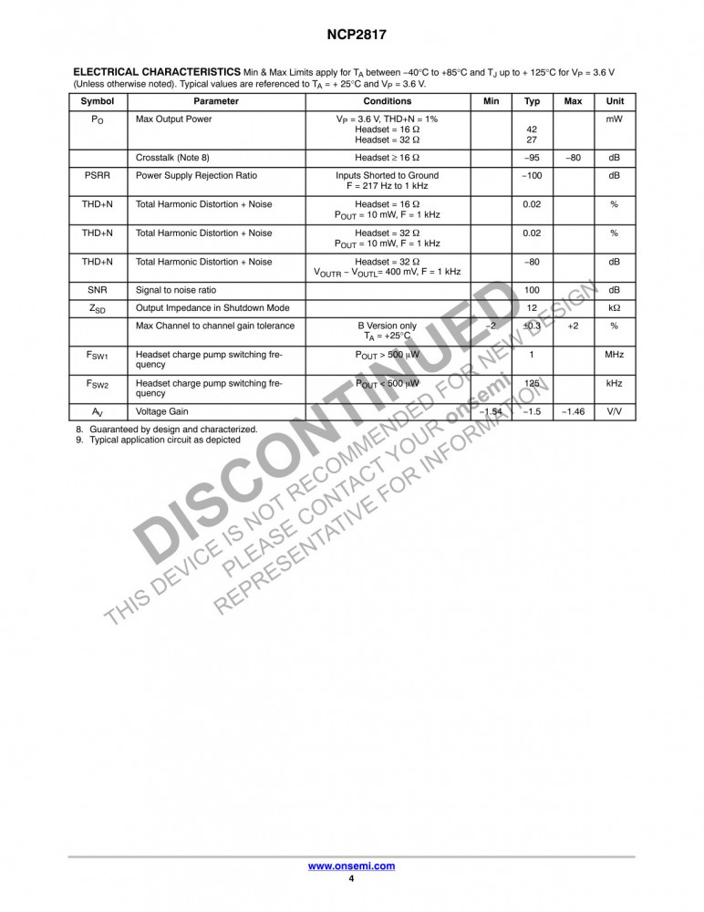 NCP2817 datasheet page 4