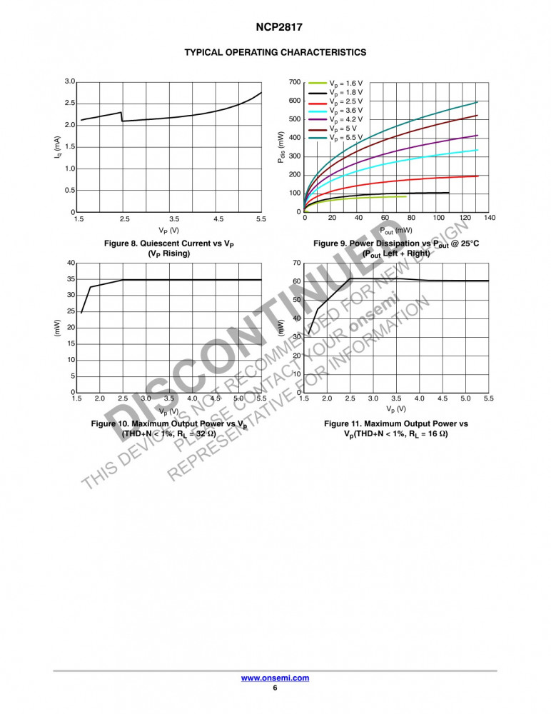 NCP2817 datasheet page 6