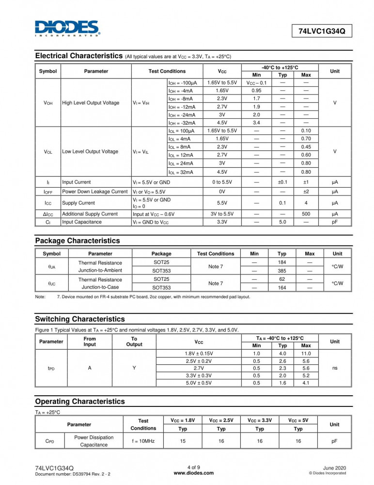 74LVC1G34QSE-7 datasheet page 4