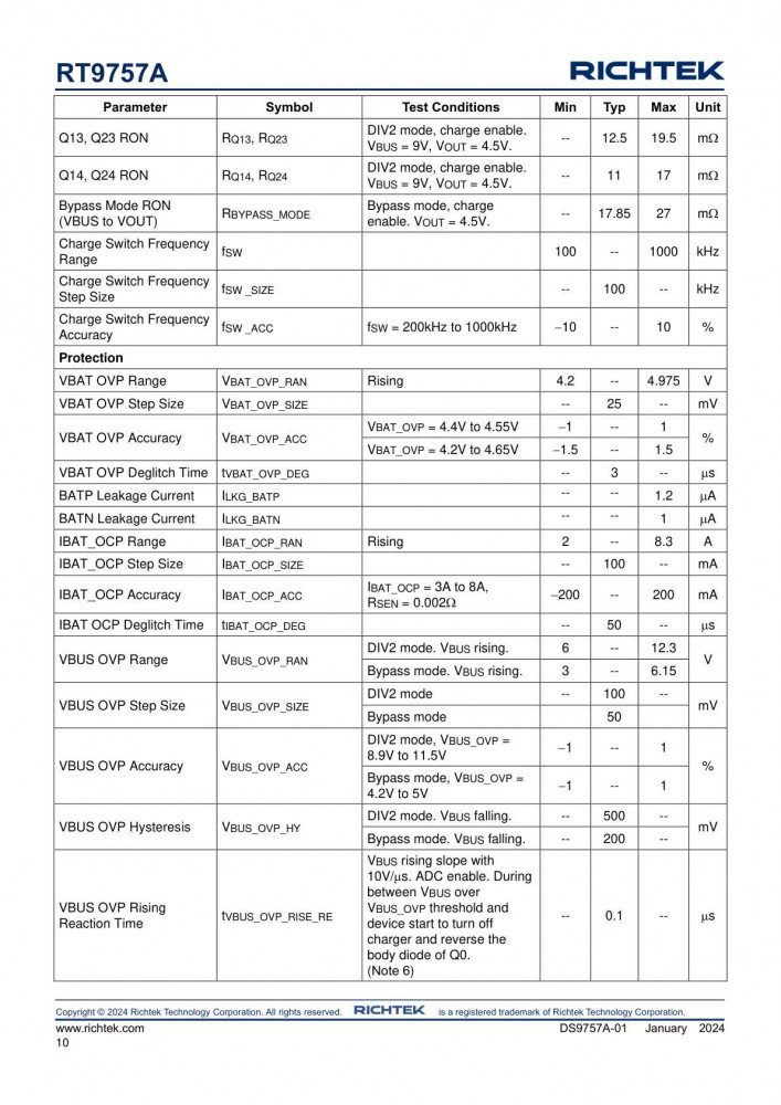 RT9757A datasheet page 10
