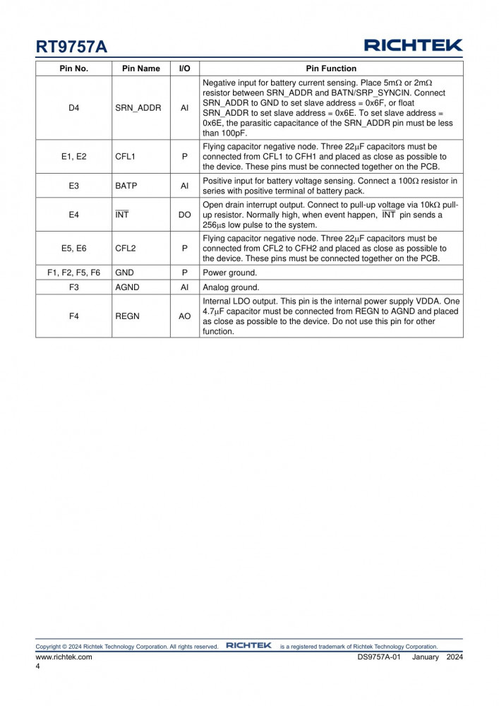 RT9757A datasheet page 4