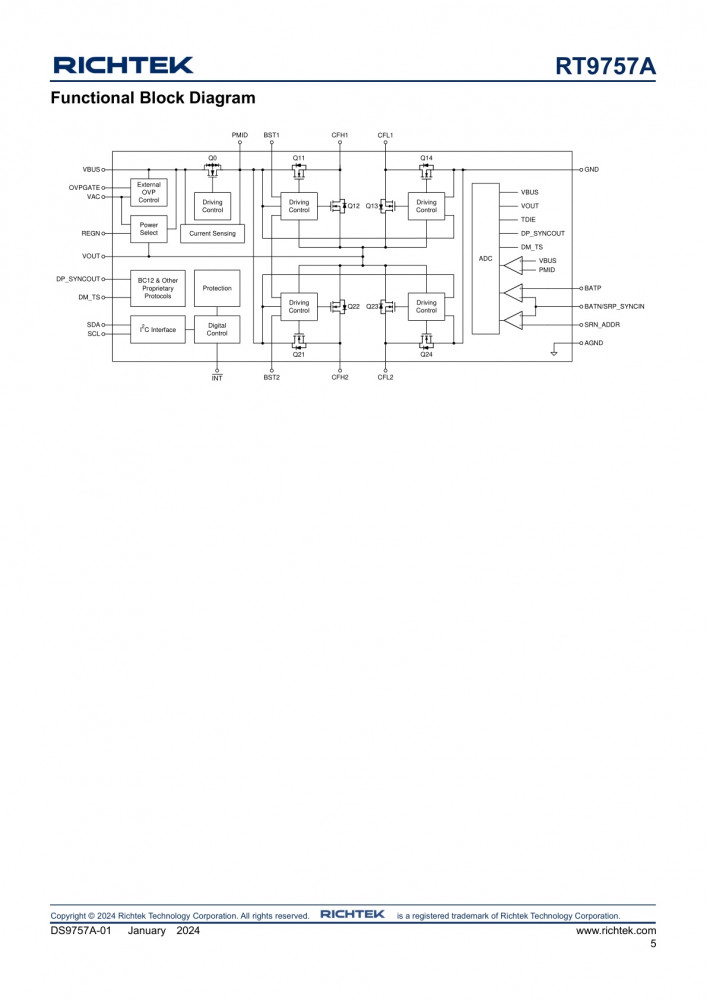 RT9757A datasheet page 5