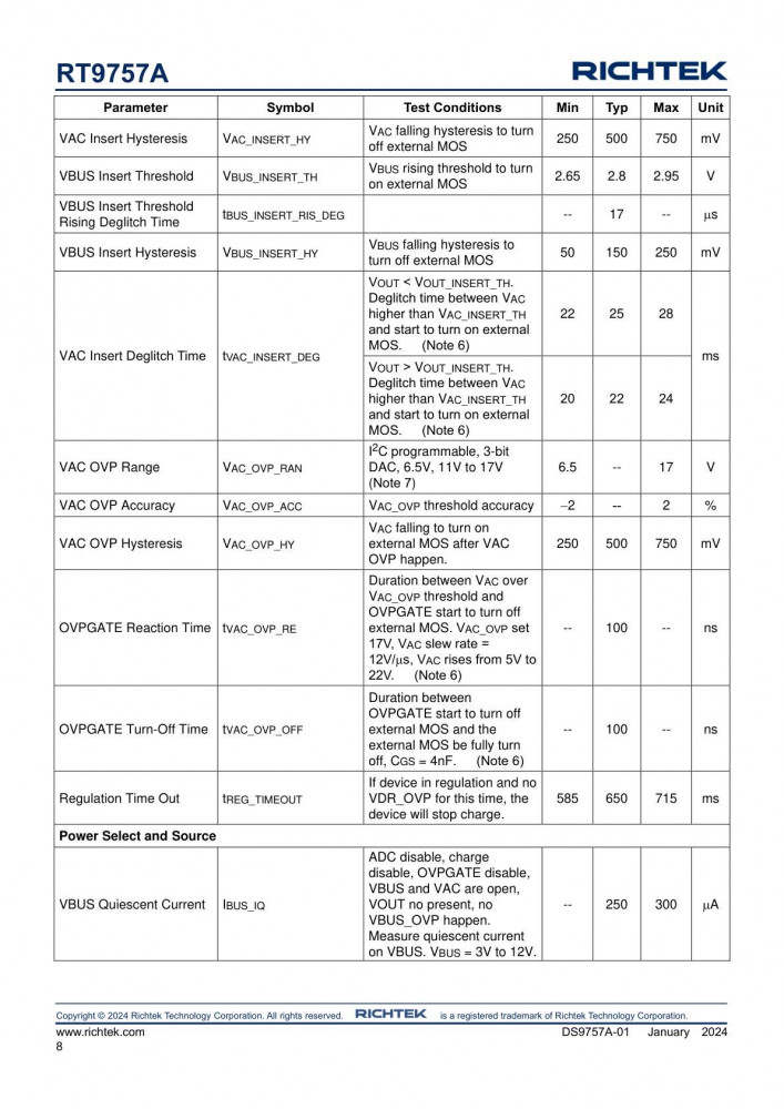 RT9757A datasheet page 8