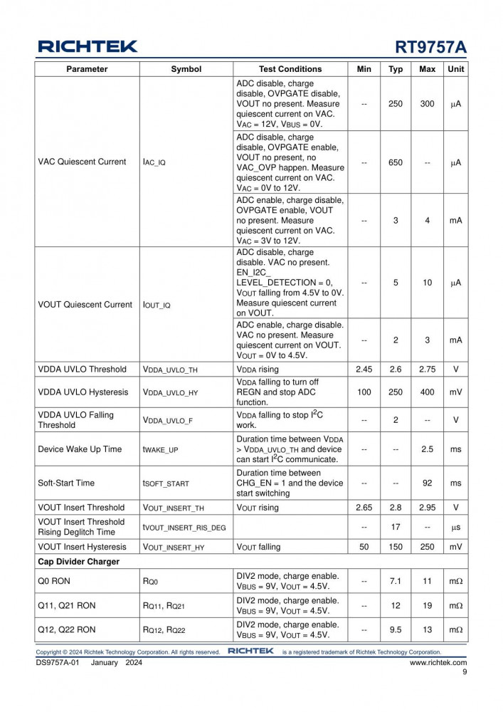 RT9757A datasheet page 9