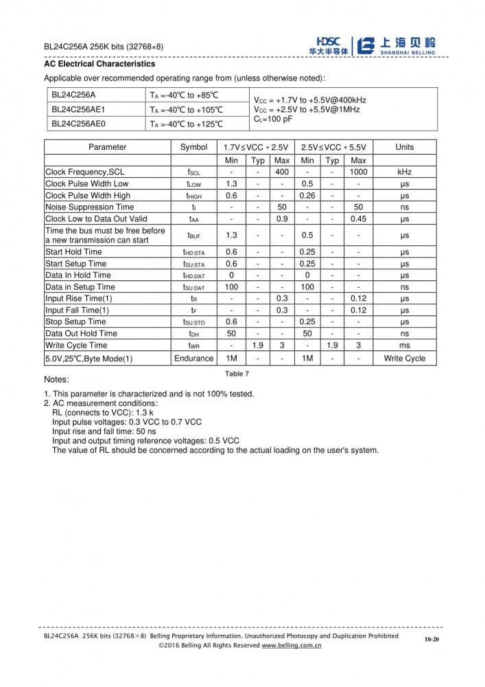 BL24C256AE0-PARC datasheet page 10