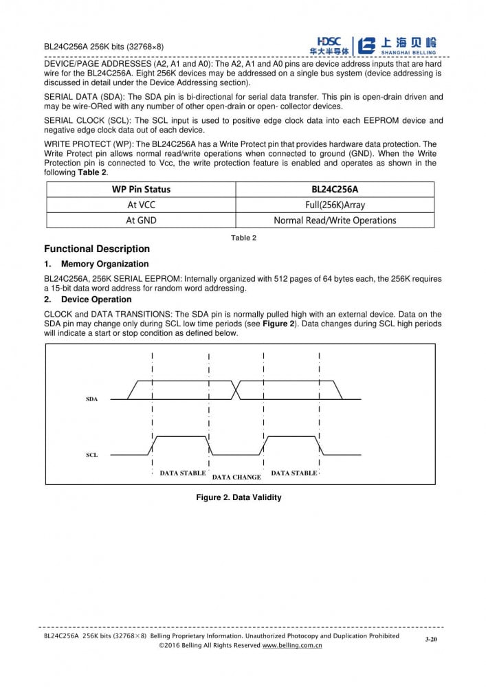 BL24C256AE0-PARC datasheet page 3
