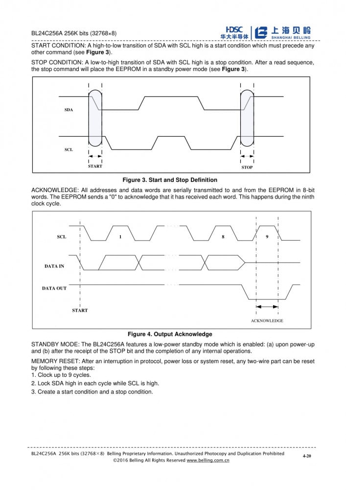 BL24C256AE0-PARC datasheet page 4