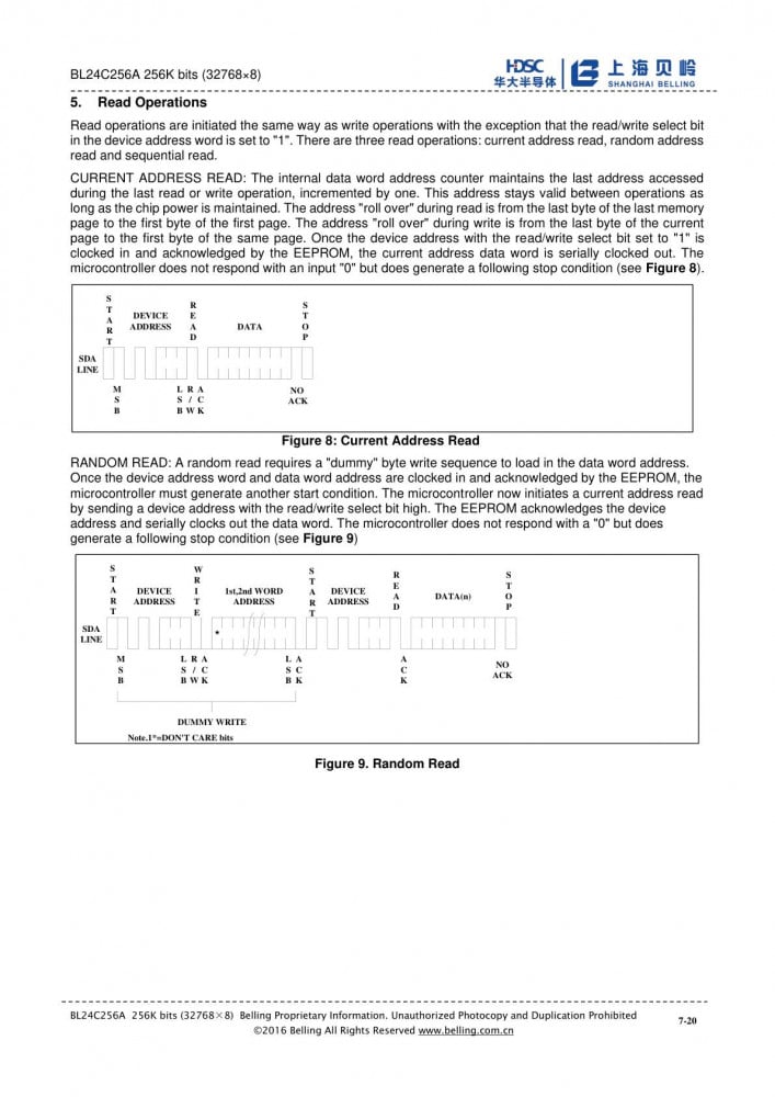 BL24C256AE0-PARC datasheet page 7