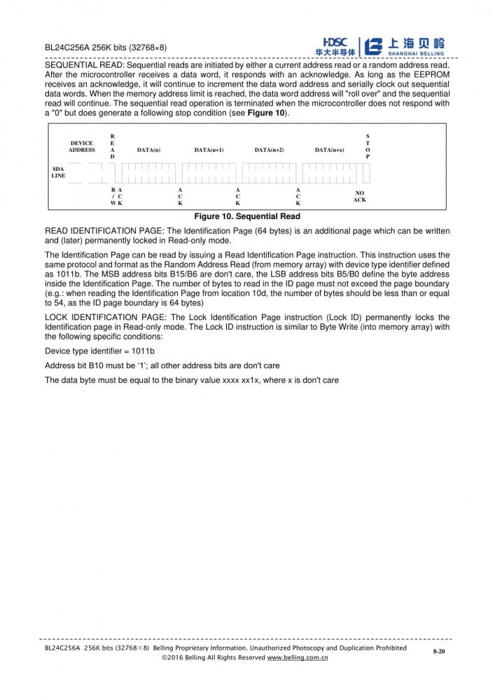 BL24C256AE0-PARC datasheet page 8