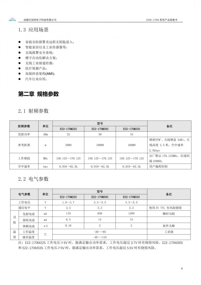E22-170M30S datasheet page 5