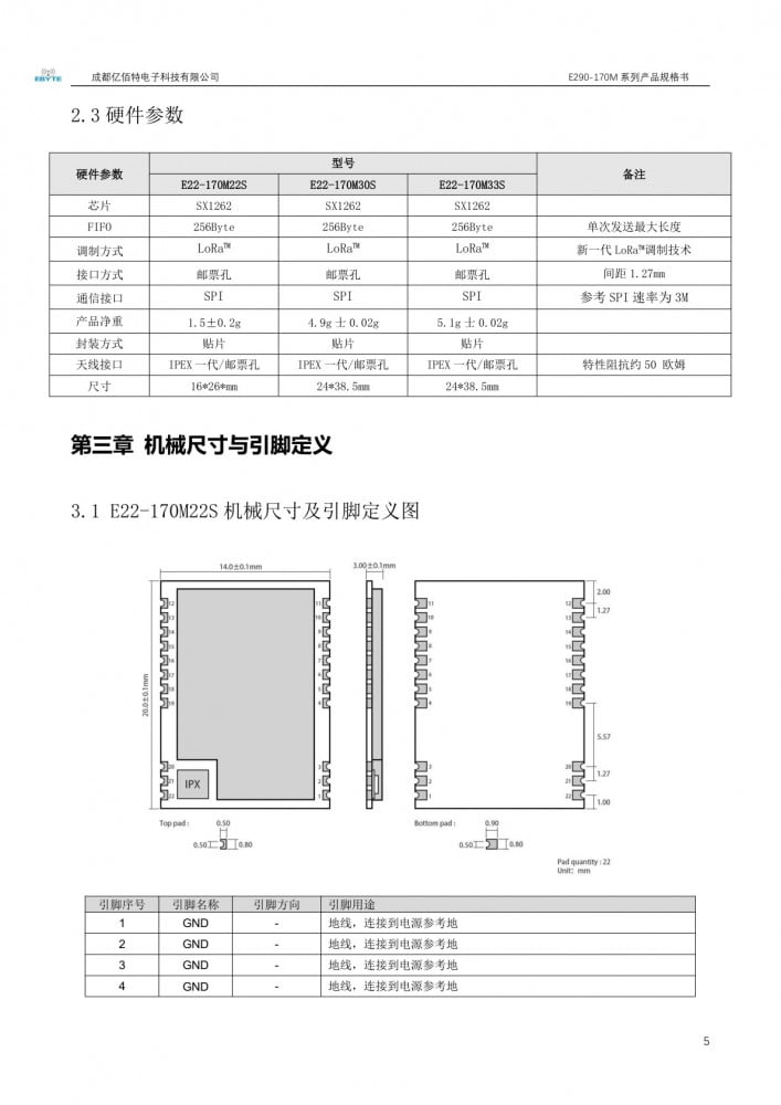 E22-170M30S datasheet page 6