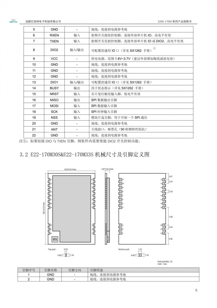 E22-170M30S datasheet page 7