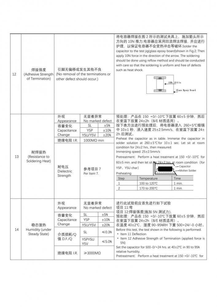 ChengTao datasheet page 10