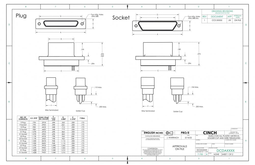 DCDA21P6E5-18.0B technical document page 1