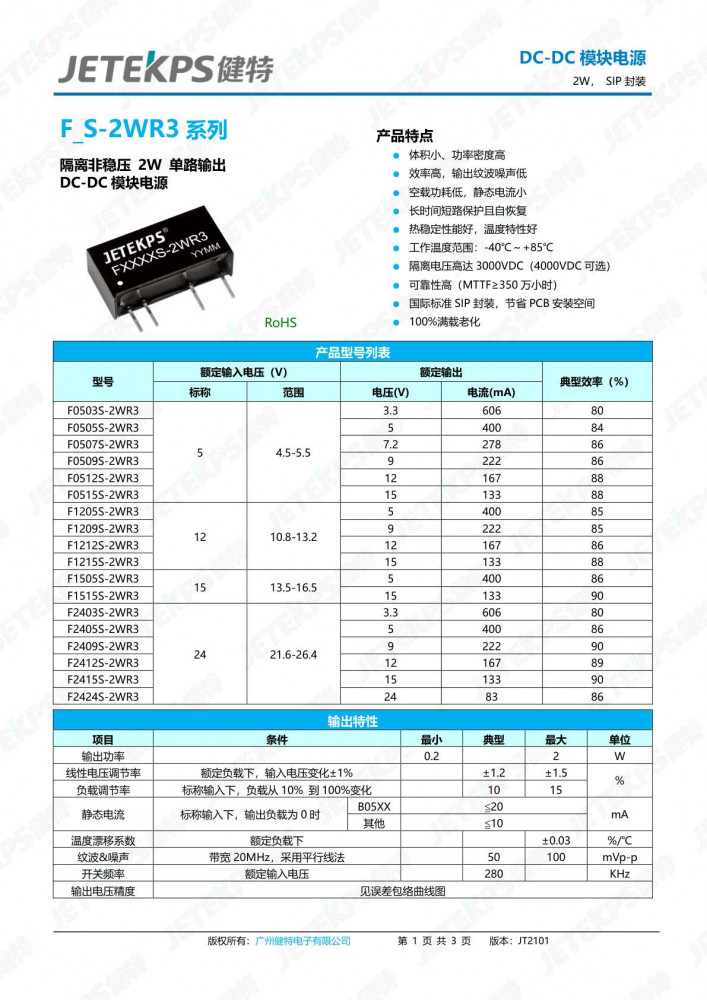 F2412S-2WR3 datasheet page 1