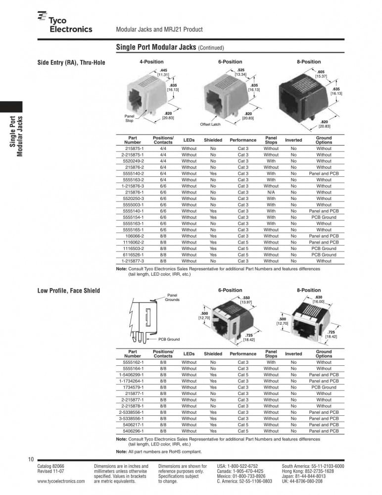TE Connectivity modular jack document page 2