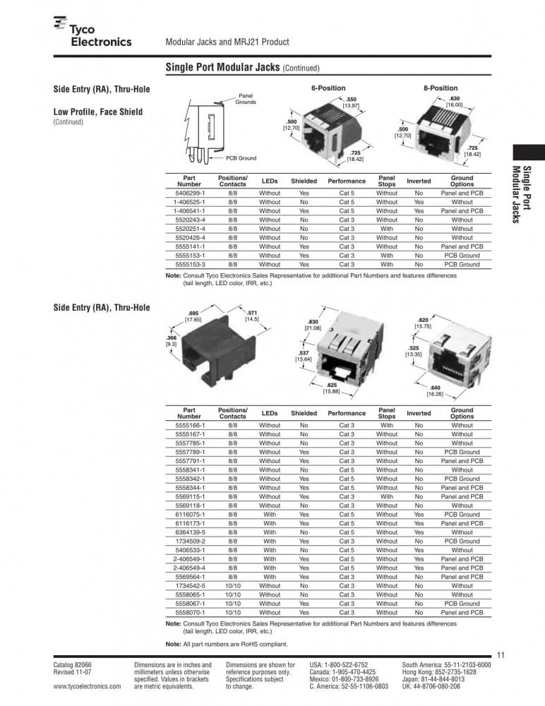 TE Connectivity modular jack document page 3