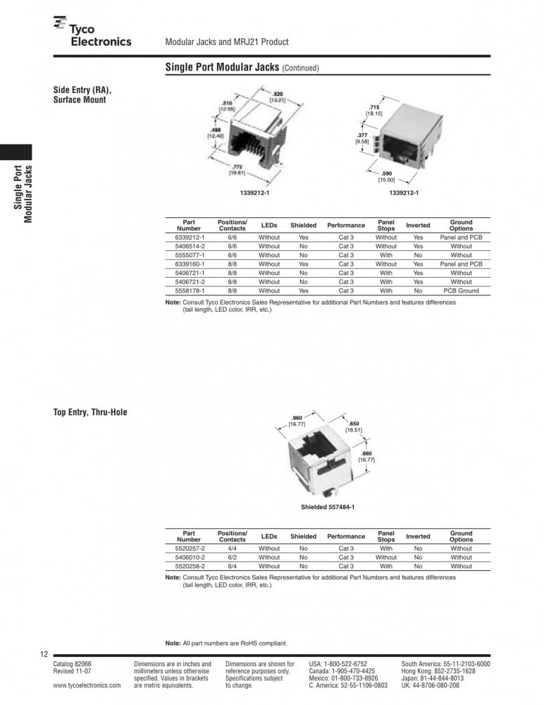 TE Connectivity modular jack document page 4