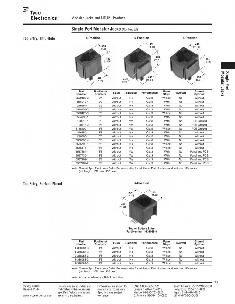 TE Connectivity modular jack document page 5