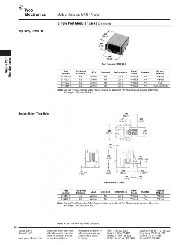 TE Connectivity modular jack document page 6