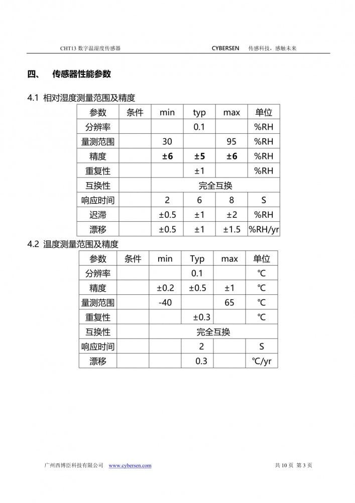 CHT13 datasheet page 3
