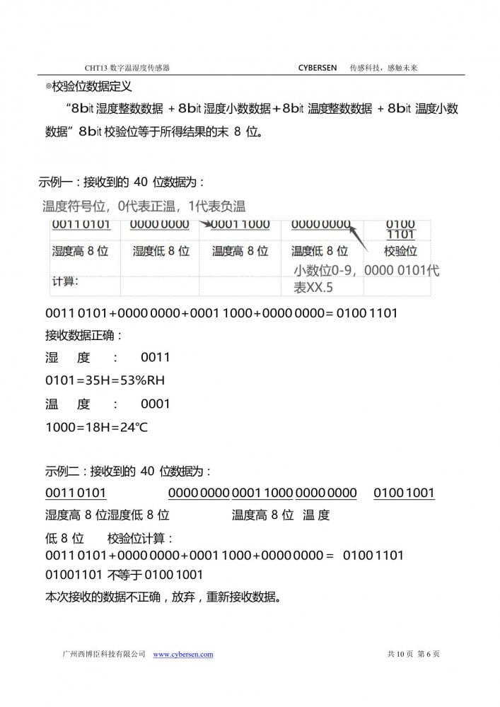 CHT13 datasheet page 6