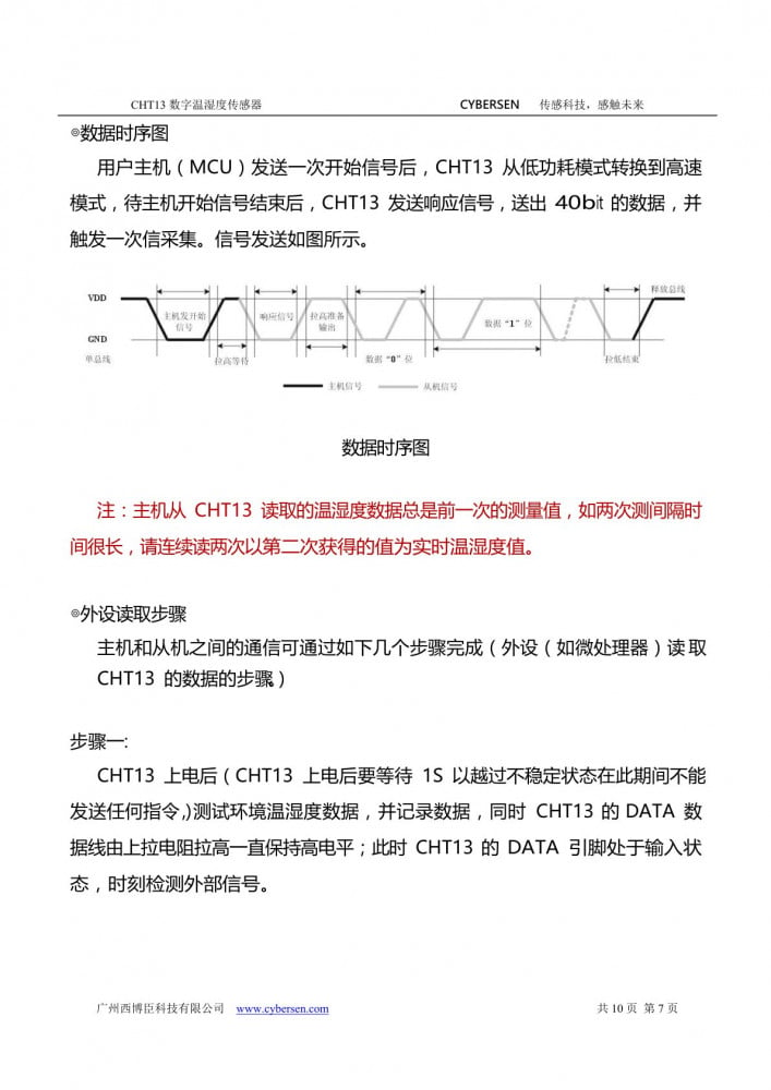 CHT13 datasheet page 7