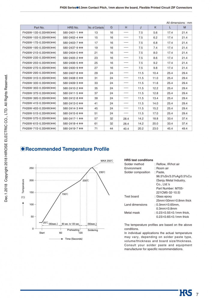 FH26 datasheet page 7