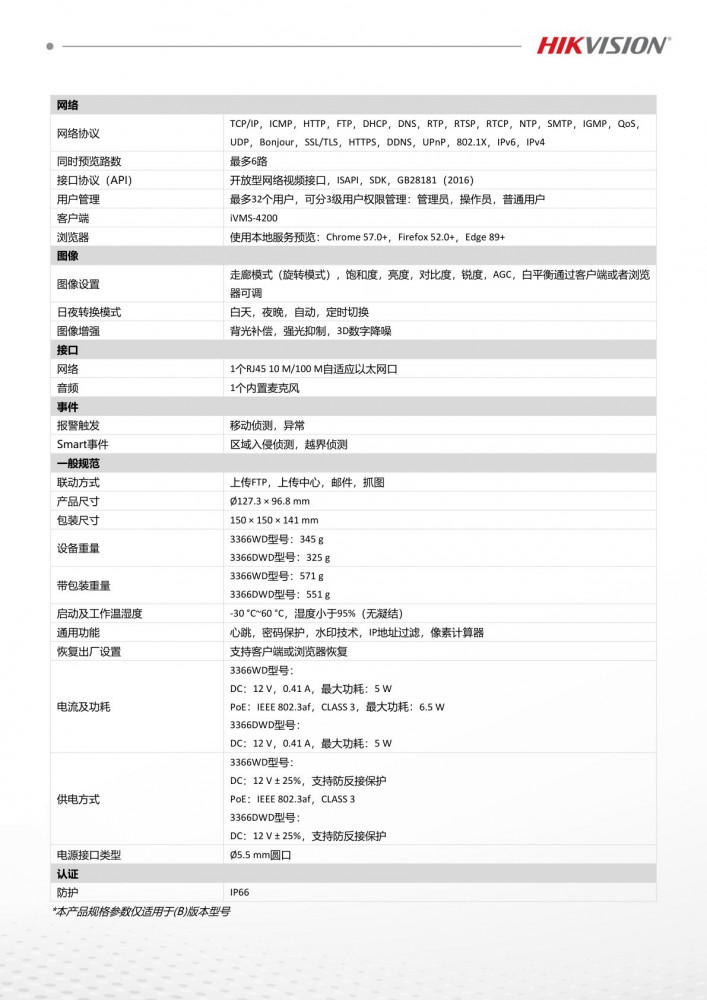 DS-2CD3366DWDV3-I4mm document page 3