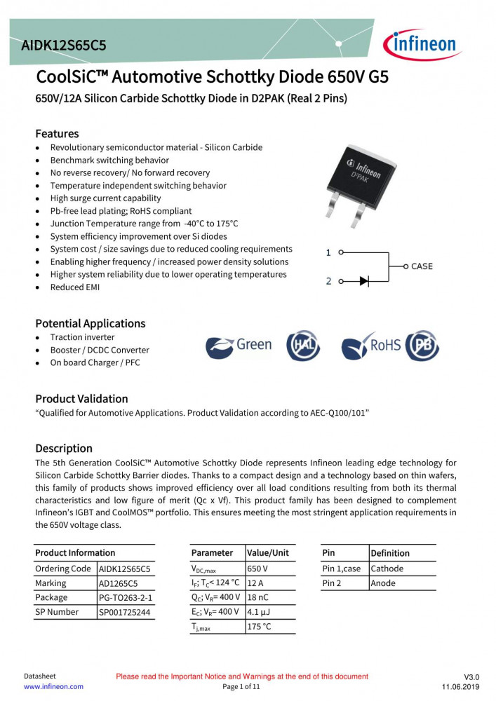 AIDK12S65C5 datasheet page 1