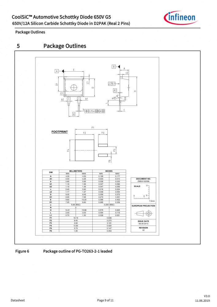 AIDK12S65C5 datasheet page 9