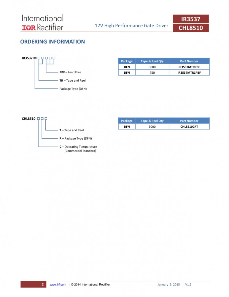 IR3537MTRPBF datasheet page 2