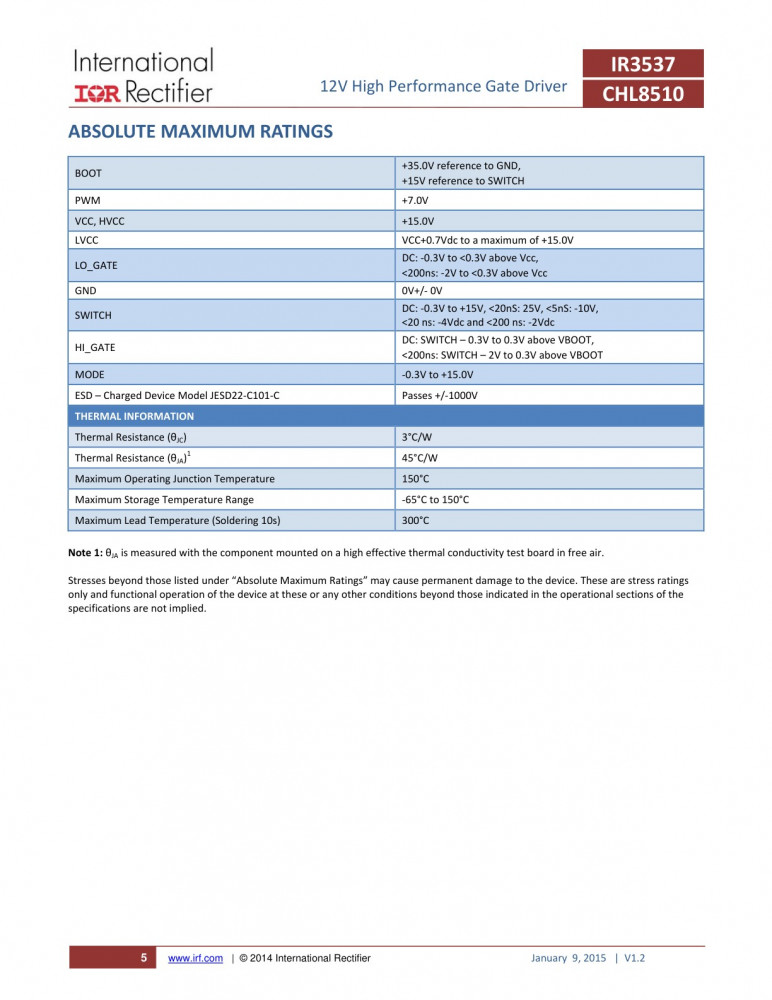 IR3537MTRPBF datasheet page 5
