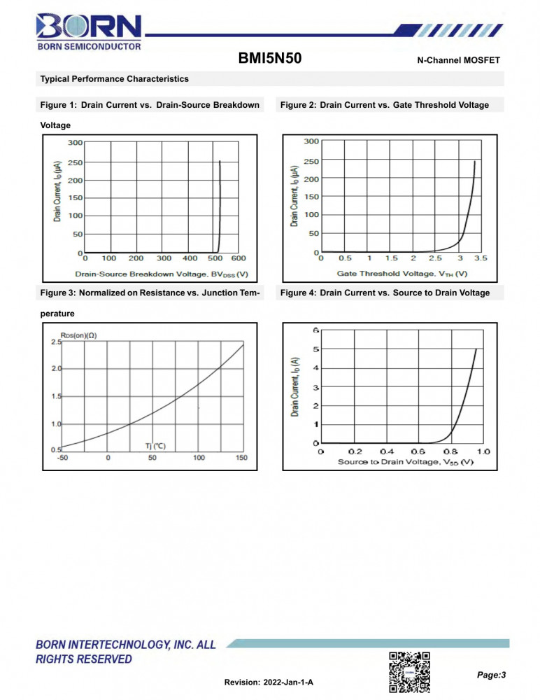 BMI5N50 datasheet page 3